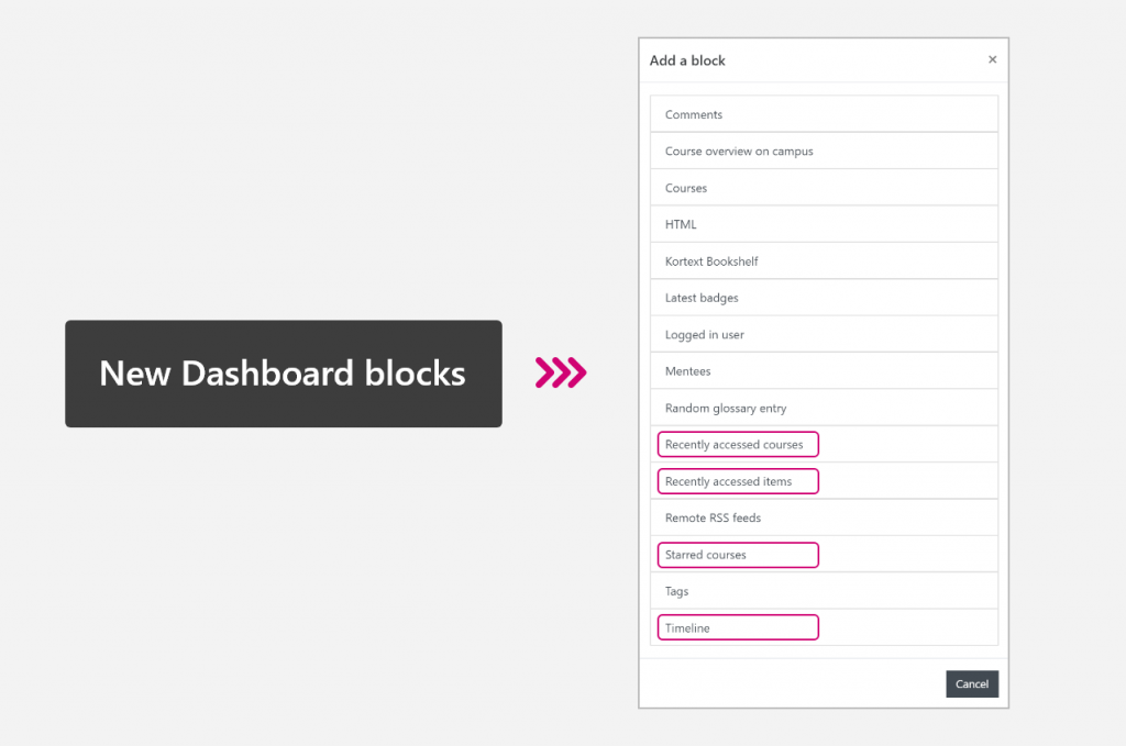 Moodle Dashboard - Digital Education Support at Brookes