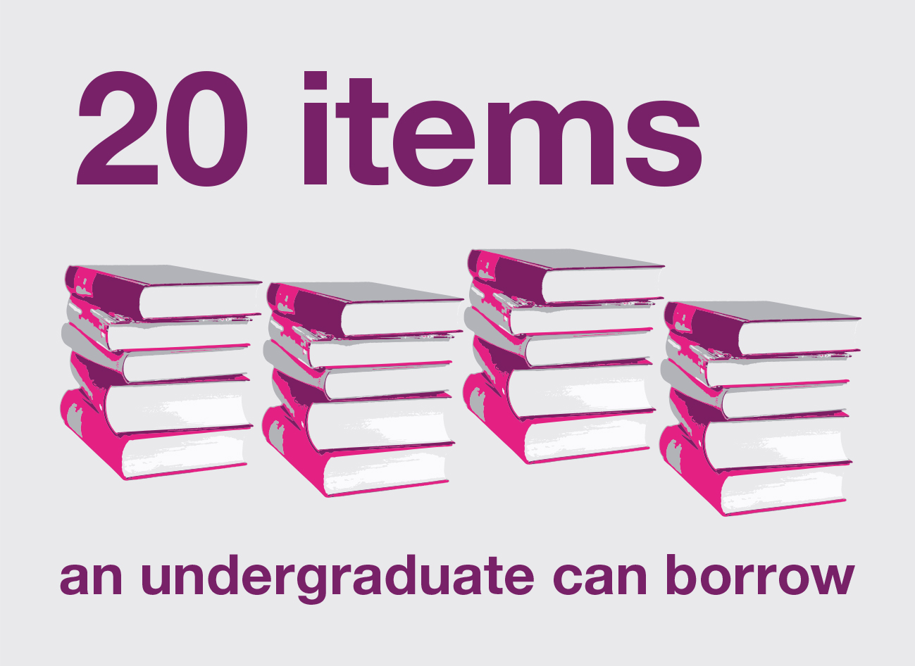 Borrowing and returning items